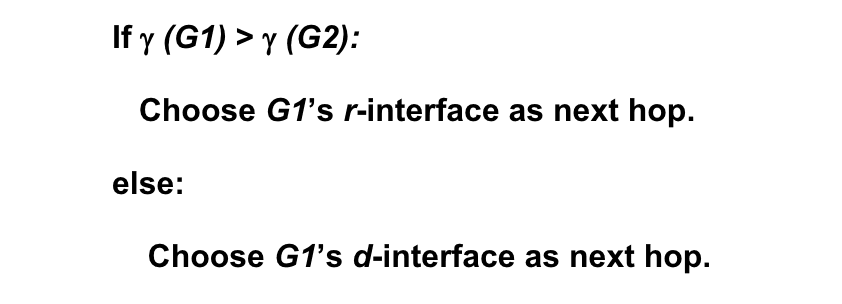 Outshift | Training LLMs: An efficient GPU traffic routing mechanism within AI/ML cluster with ...